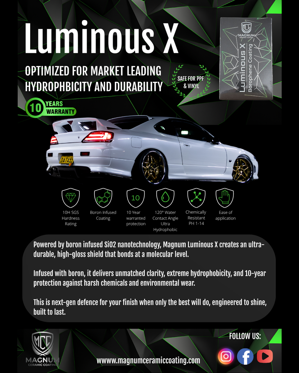Magnum Ceramic Coating Luminous X Poster B1 Size